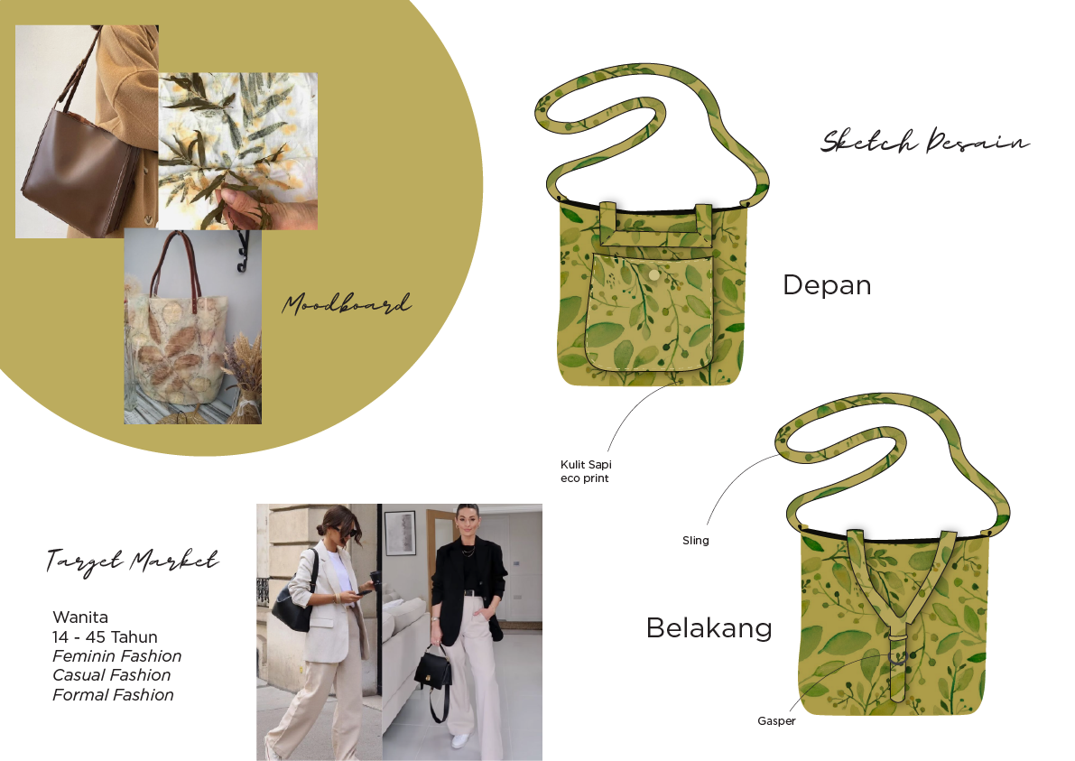 Detail Bank Desain - Eco Print Sling Bag - Data Center BPIPI